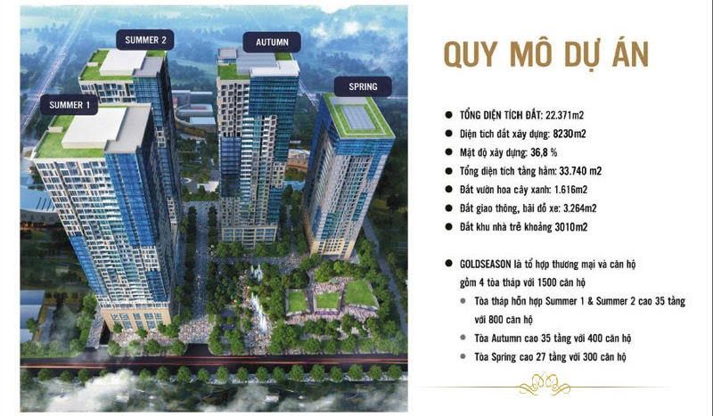 Chung cư Gold Season 47 Nguyễn Tuân, Thanh Xuân – Công ty CP TEXO Tư ...